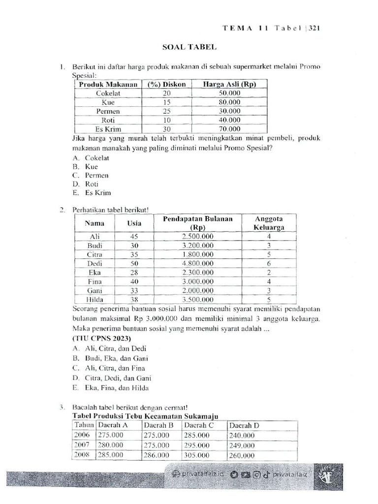 Skd Hots Al Faiz Cpns & Kedinasan 2024-2025_compressed (1)-329-334 | PDF