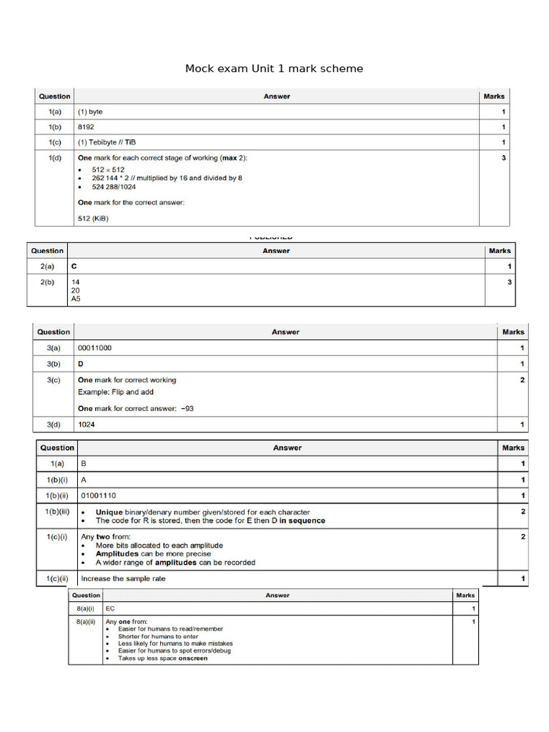 Mock Exam Unit 1 Mark Scheme | PDF