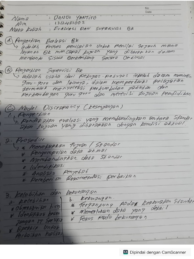 Resume 1 & 2 Dandi (Supervisi) | PDF