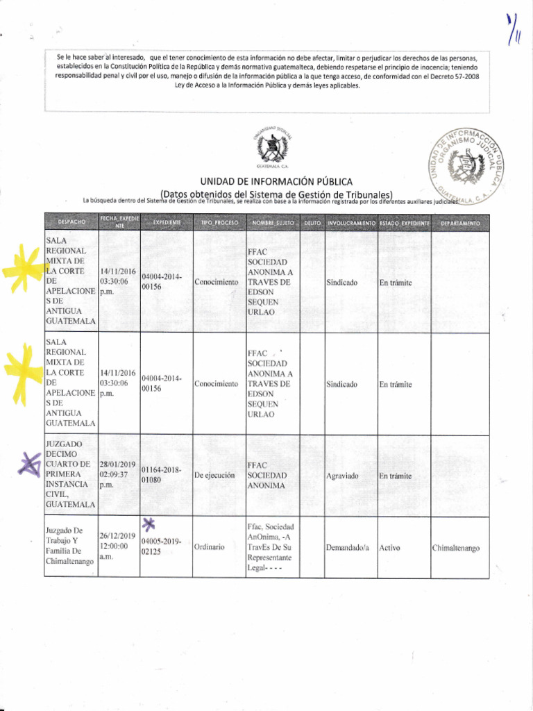 Doc. Unidad de Información Pública - 20240719 - 0001 | PDF