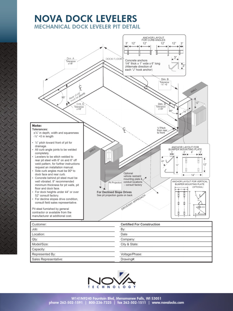 NOVA Mechanical Dock Leveler Pit Detail | PDF