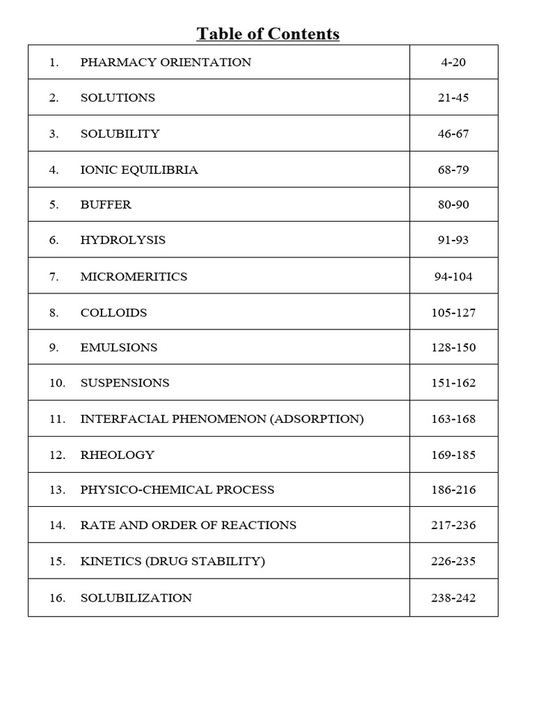 Comprehensive Pharmacy Overview Guide | PDF | Pharmacy | Medical ...