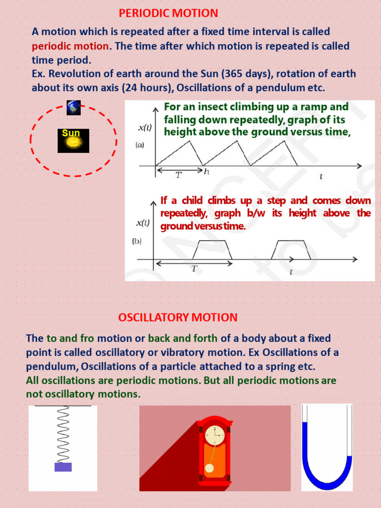 OSCILLATIONS | PDF | Oscillation | Resonance