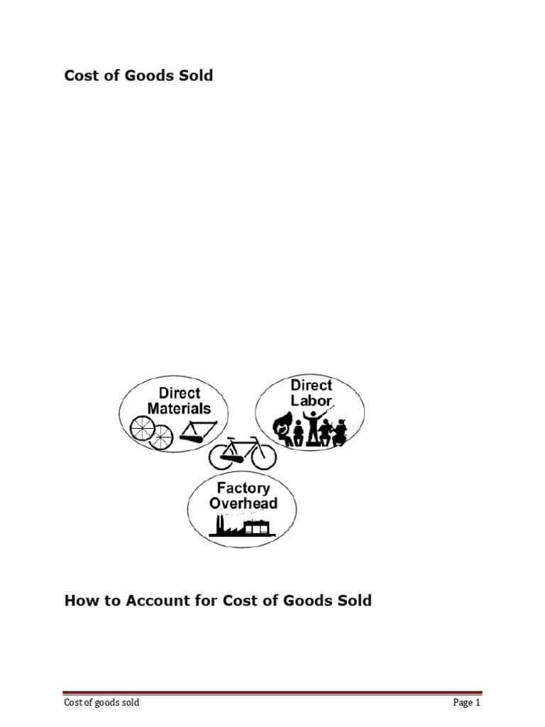 1588491615-cost-of-goods-sold | PDF | Cost Of Goods Sold | Inventory