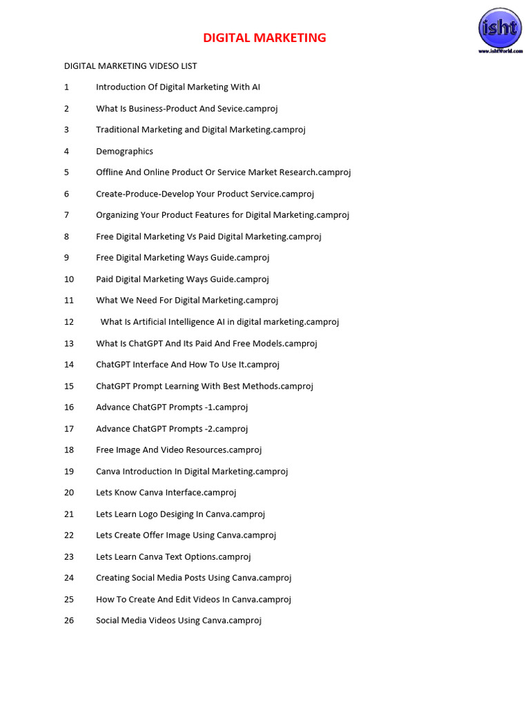 Comprehensive Digital Marketing Guide | PDF | Word Press | Artificial ...
