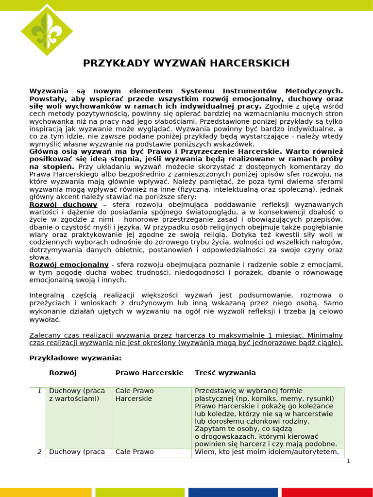 Przyklady Wyzwan Harcerskich | PDF