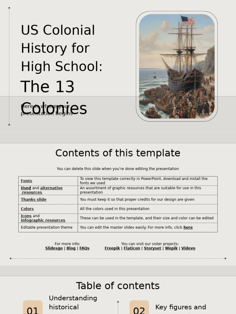 US Colonial History for High School_ The 13 Colonies by Slidesgo | PDF ...