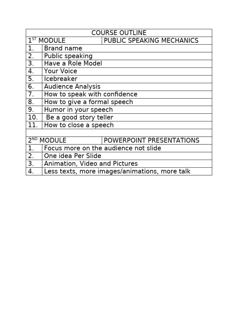 Public Speaking Course Outline | PDF