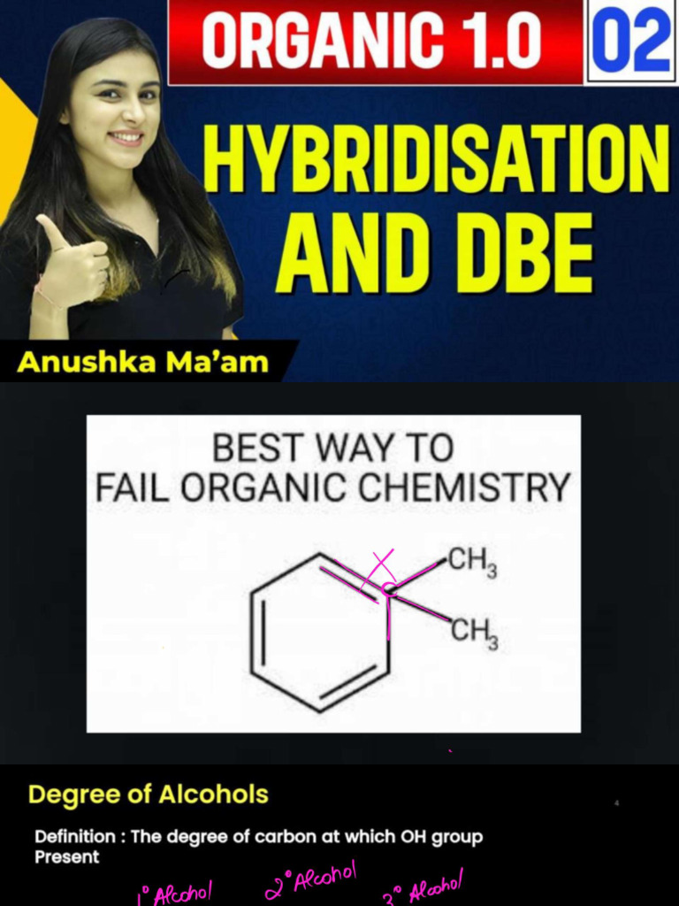 Lecture 02 - Organic 1.0 - Compressed | PDF