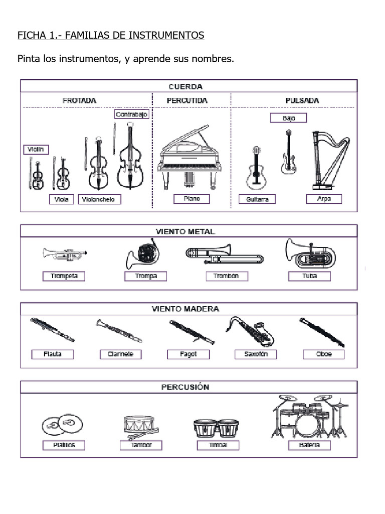 Familias de Instrumentos para 4c2ba 5c2ba y 6c2ba Ficha 1 | PDF