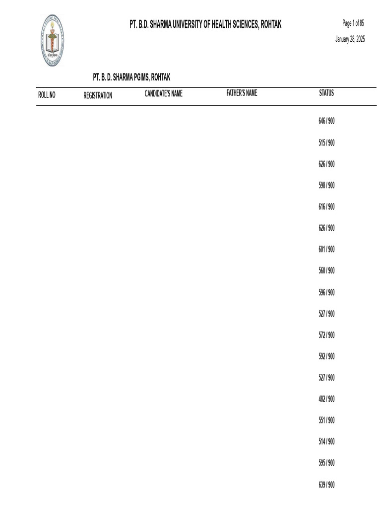 2nd Proff. Result | PDF
