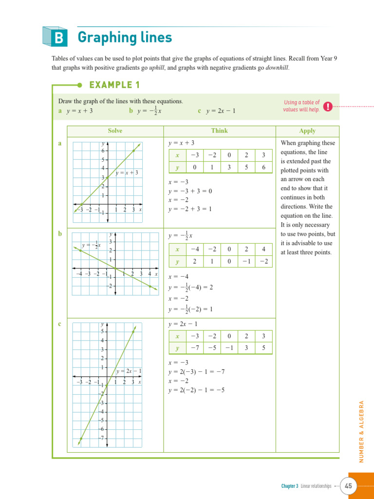 Oxford Insight Mathematics 10-5-25 3 AC For NSW Student Book Obook John ...