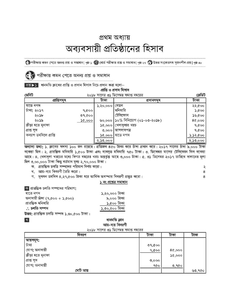 HSC Accounting 2nd Paper CQ | PDF
