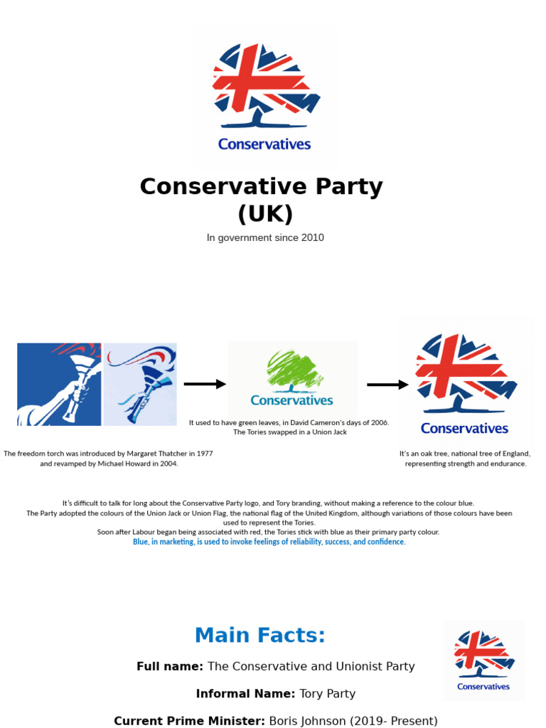 Conservative Party - Presentation | PDF | Conservative Party (Uk ...