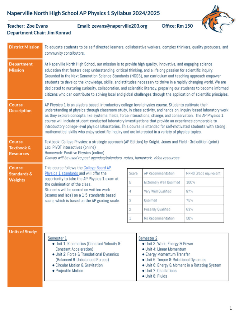 AP Physics 1 NNHS Syllabus 24-25 | PDF | Plagiarism | Artificial Intelligence