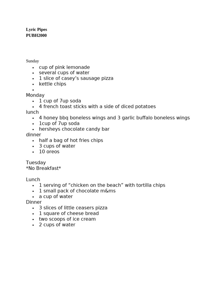3 Day Food Log | PDF
