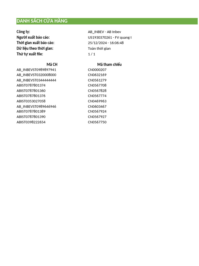 AB INBEV DanhSachCuaHang | PDF
