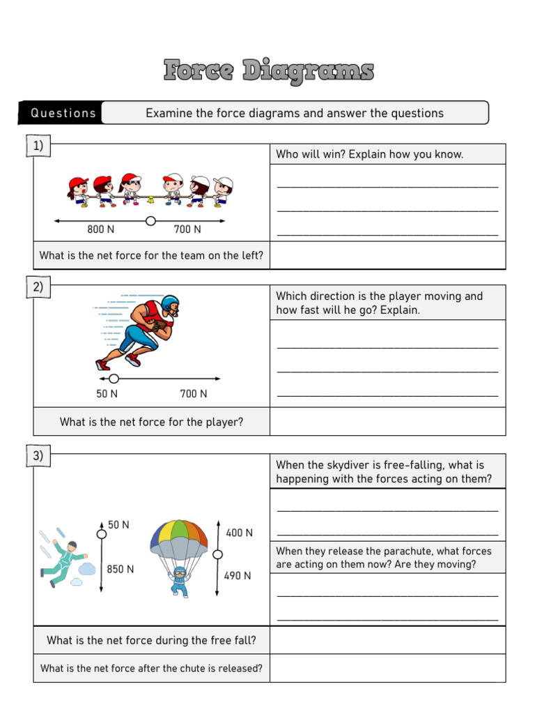 Mass Weight Pdf Weight Force