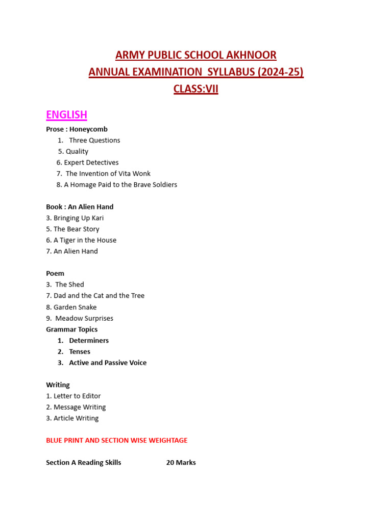 Term LL SYLLABUS 2024-25 CLASS VII | PDF