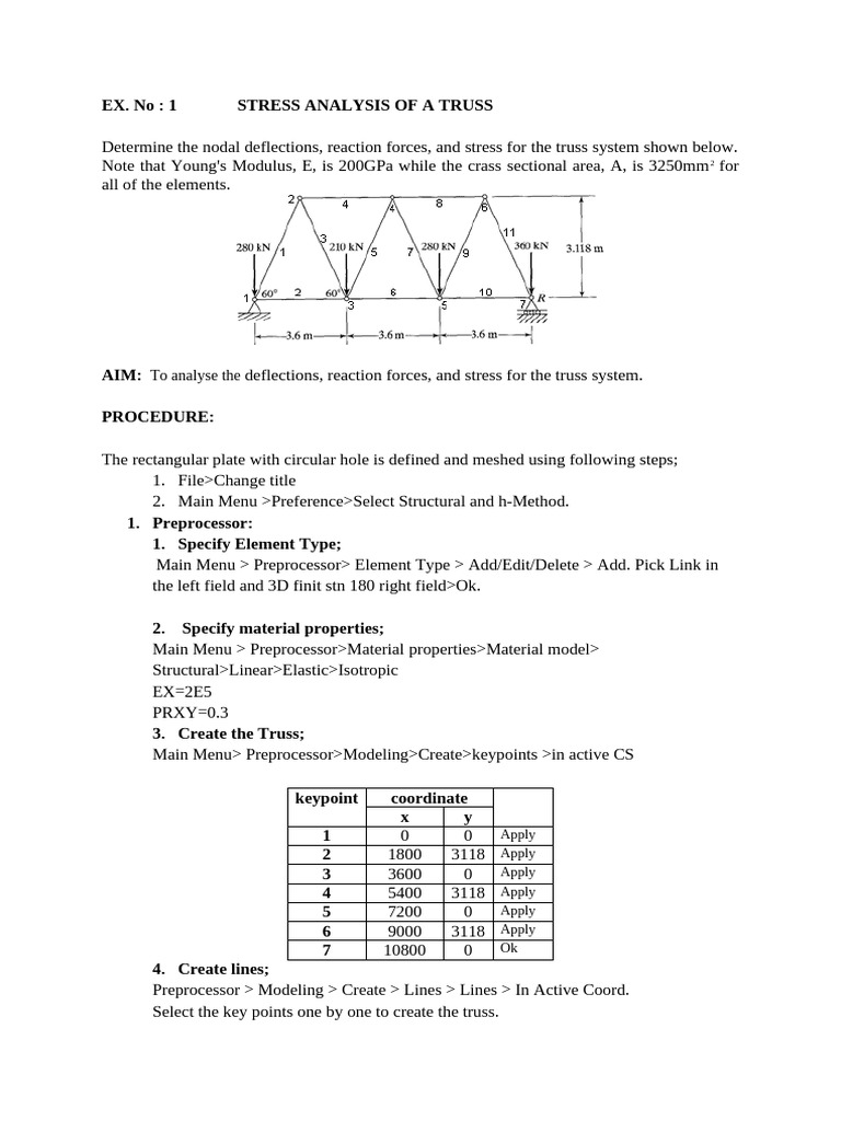 EXP 1A Stress Analysis of Truss | PDF | Force | Truss