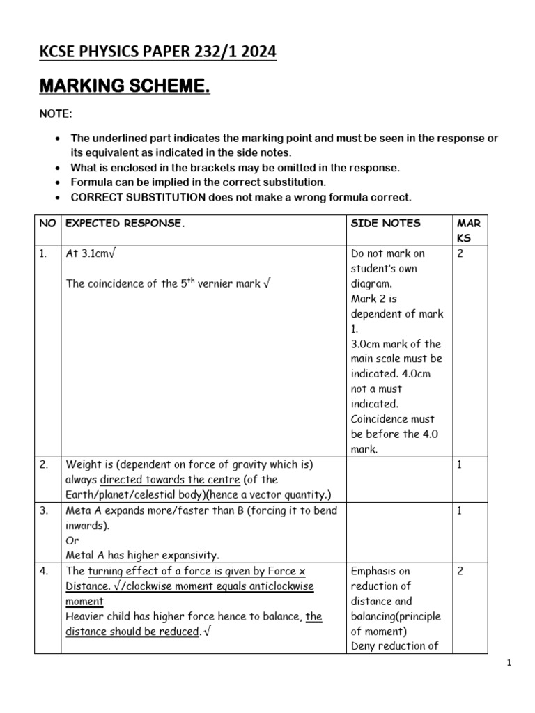 Kcse Physics Paper One 2024 Coordinated Marking Scheme | PDF | Density ...