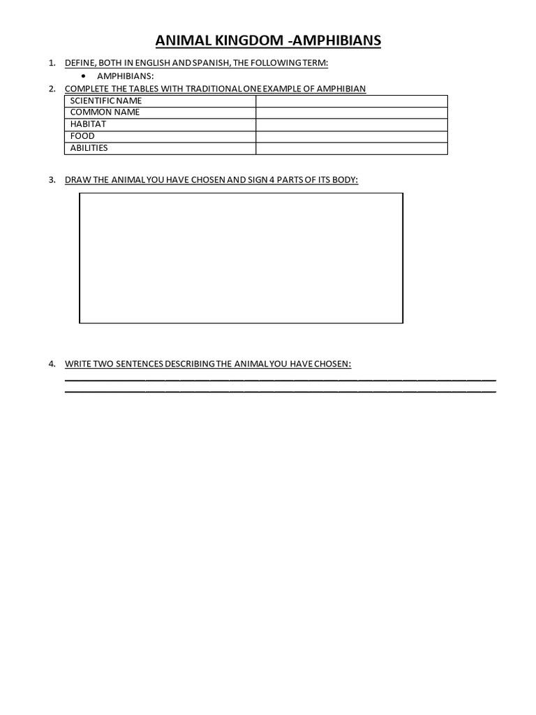 Animal Kingdom Amphibians | PDF