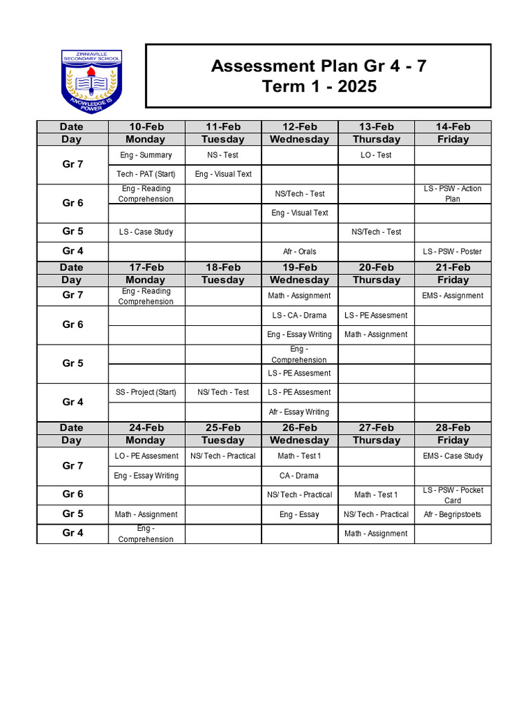 IP - Assessment Plan - Term 1 - 2025 | PDF