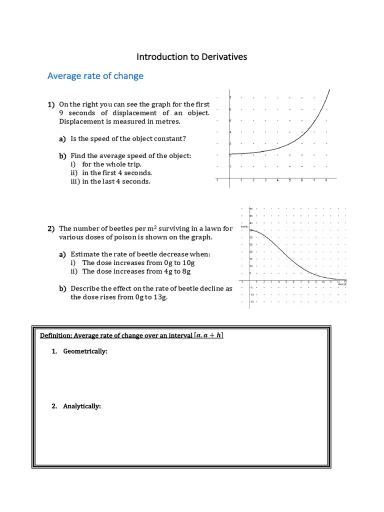 Introduction To Derivatives Worksheet | PDF