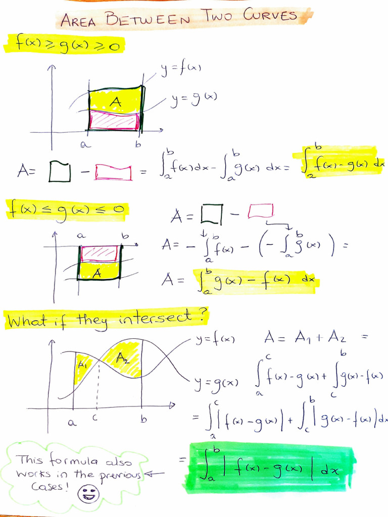Area Between Two Curves | PDF
