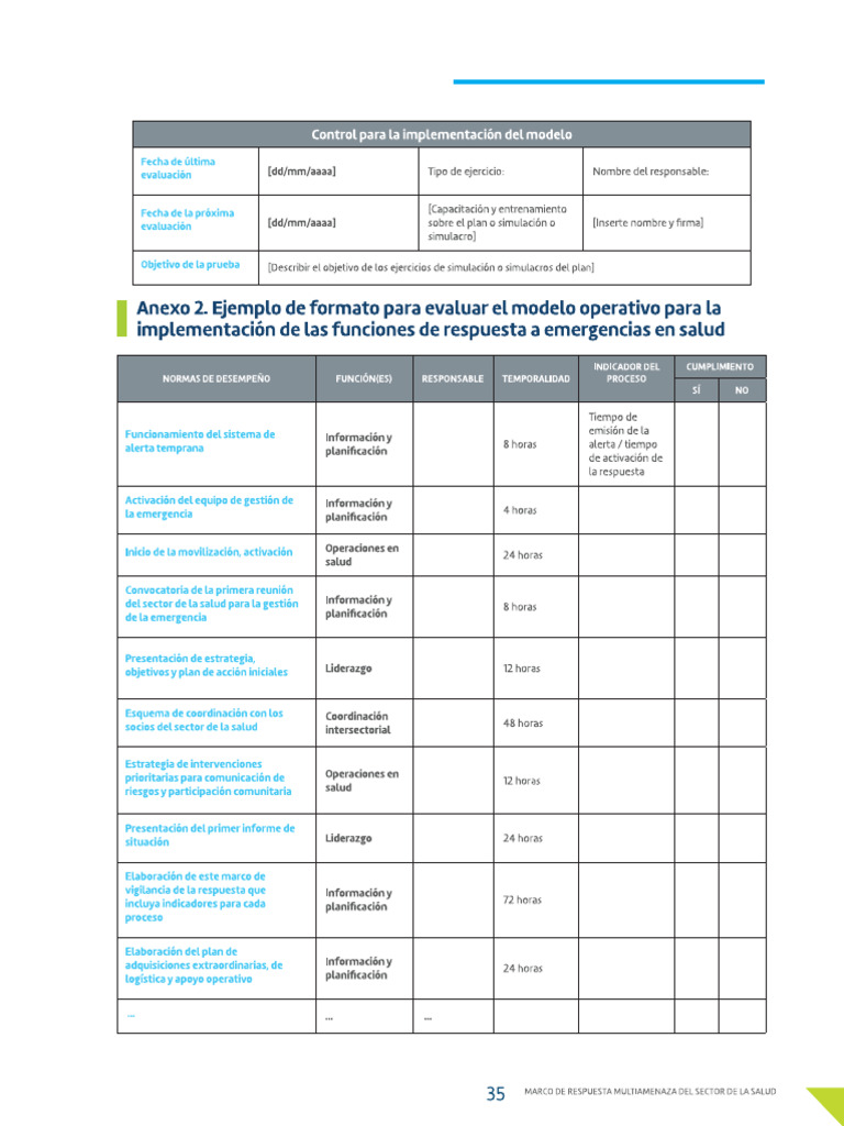 Módulo 4 - Anexo 2 | PDF