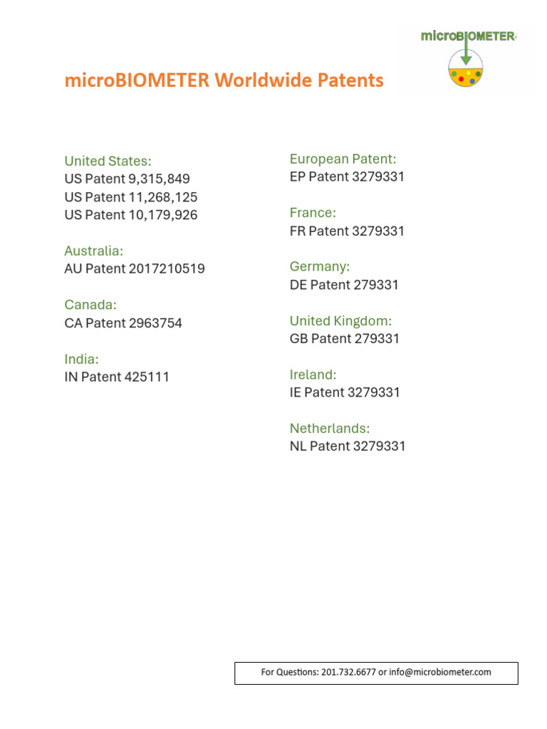 microBIOMETER Patent Listings Worldwide | PDF