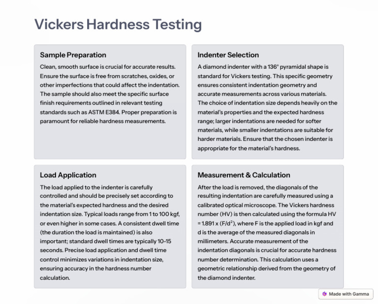Vickers Hardness Testing Procedure | PDF