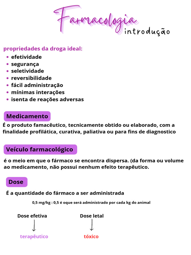 Fundamentos da Farmacologia e Medicamentos | PDF