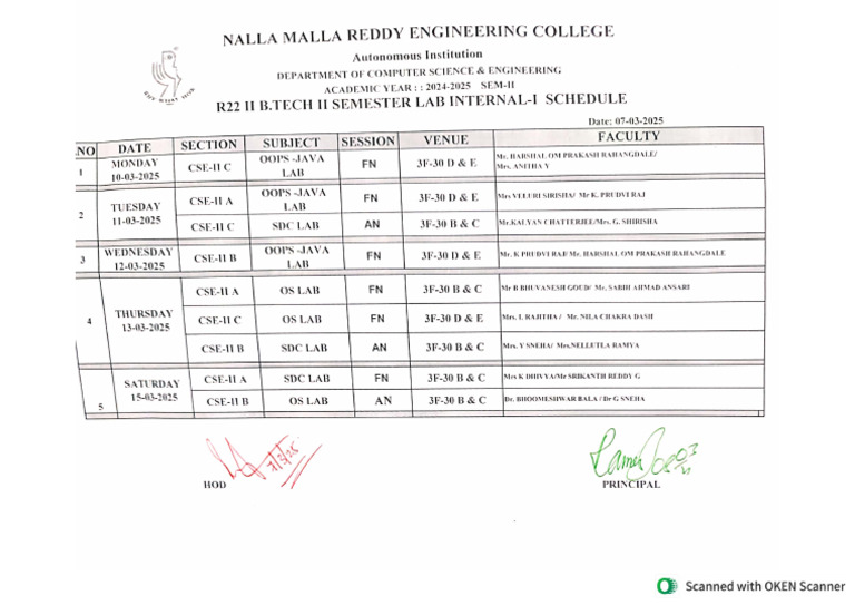 2-2 Lab External Schedule | PDF