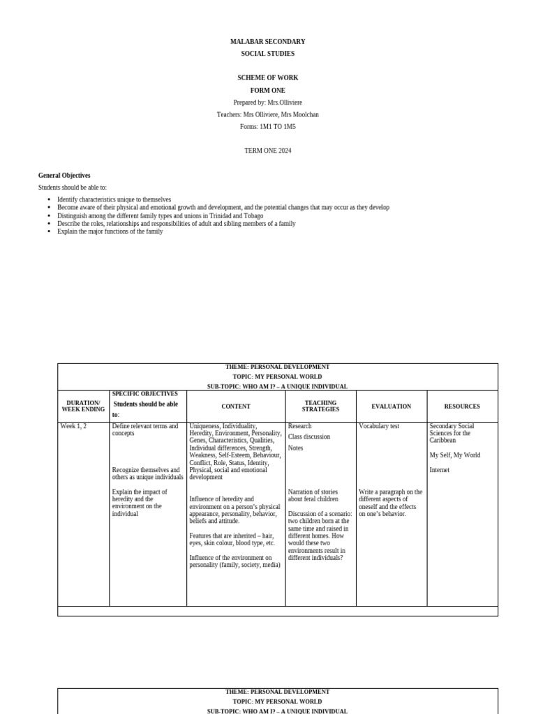 Form One Social Studies Scheme 2024 | PDF | Family | Map