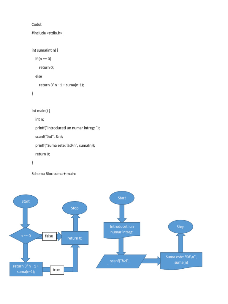 Schema Bloc Nr.7 Danko | PDF