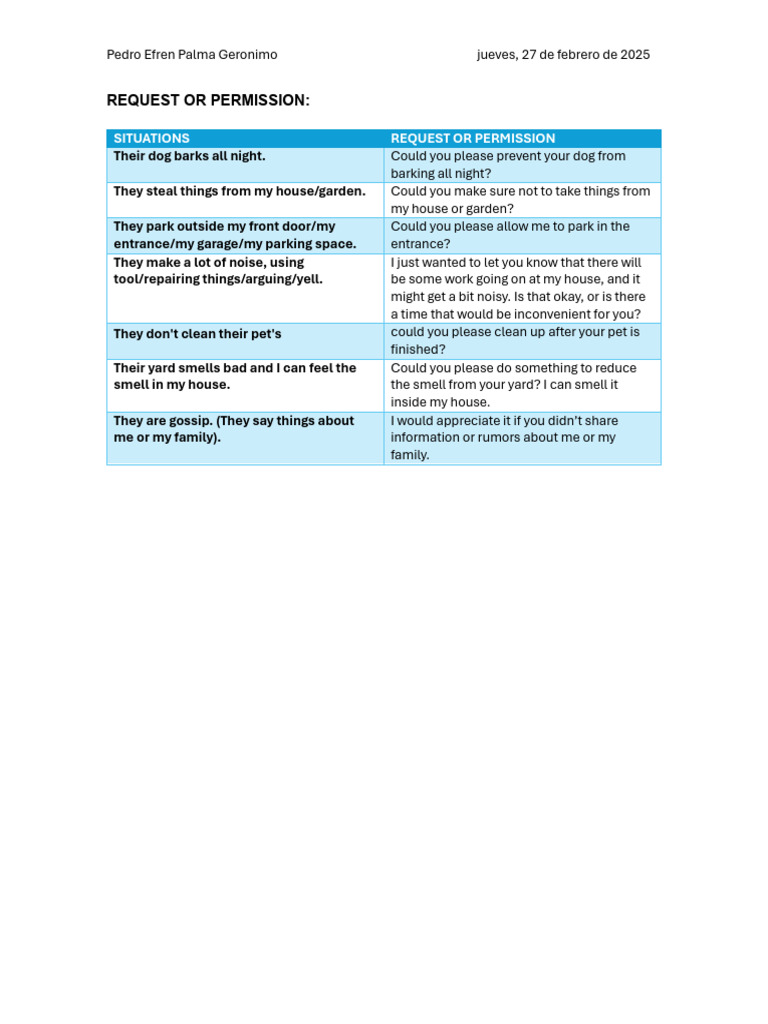SITUATIONS | PDF