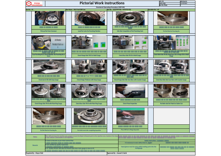 SOP Final Inspection 754 & 752 | PDF