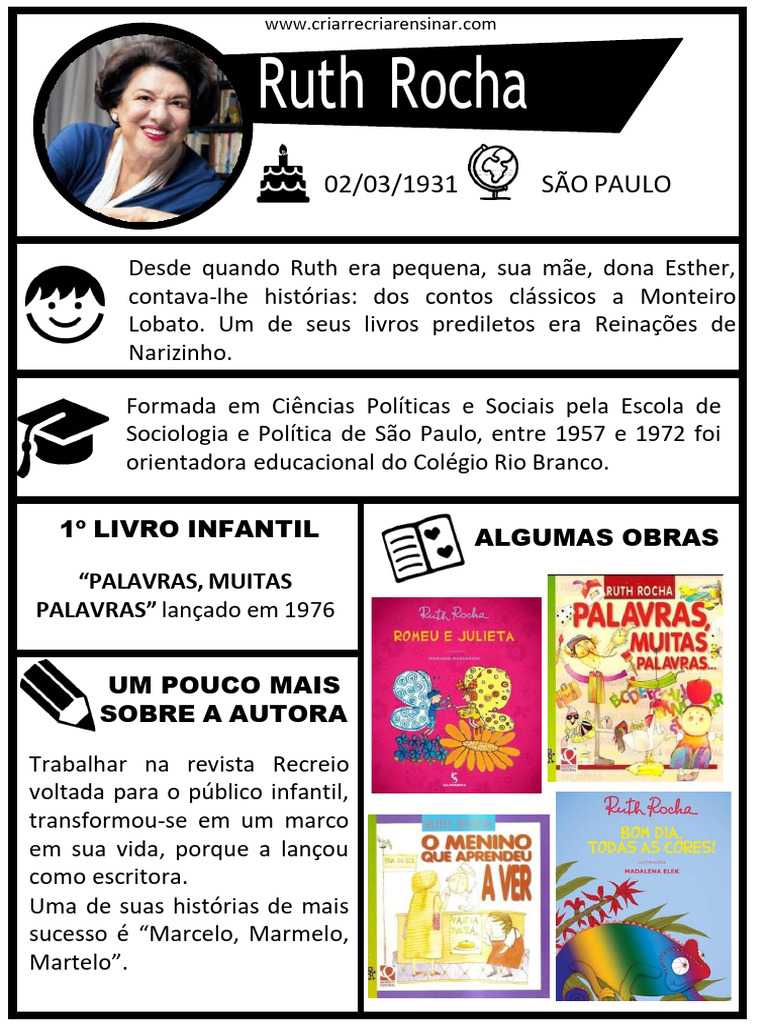 Biografia Ruth Rocha | PDF