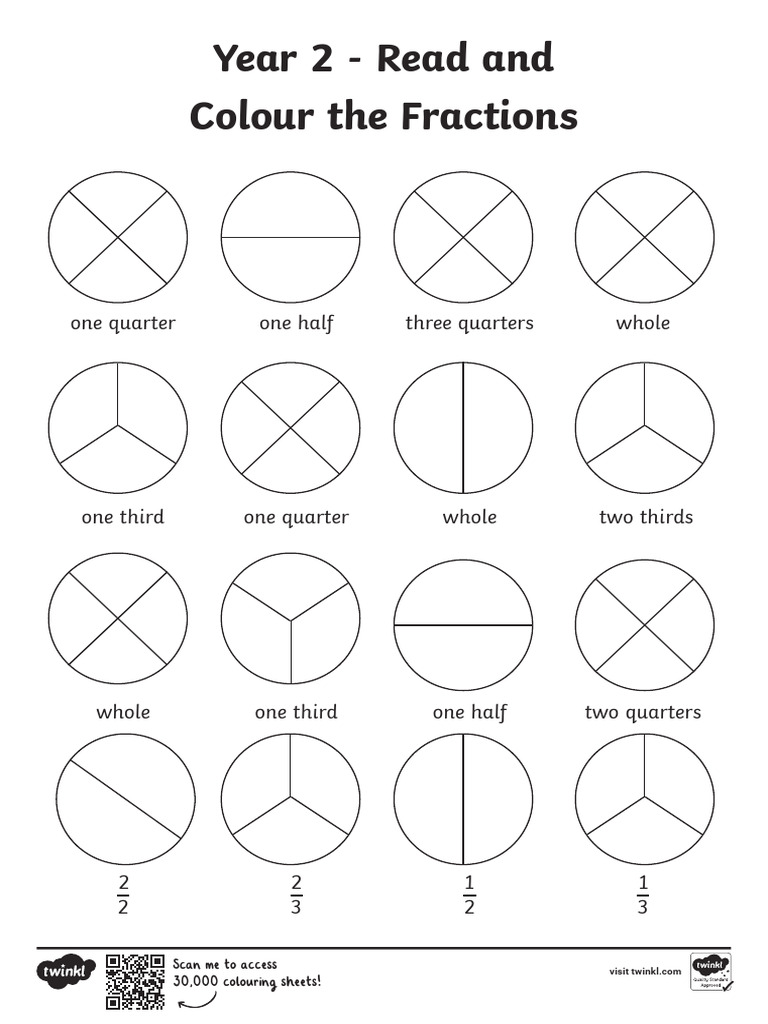 Read and Colour Fractions | PDF