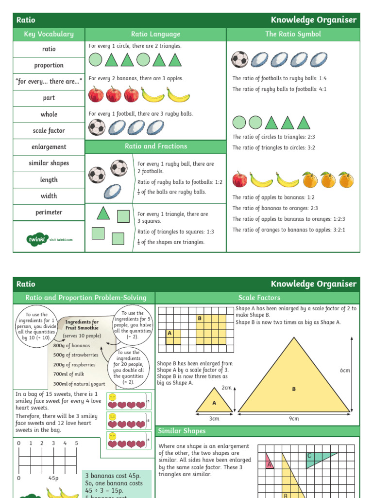 Ratio and Proportions | PDF | Ratio | Elementary Mathematics