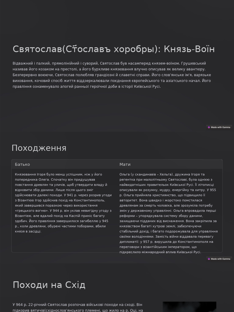 SvyatoslavStoslavu Horobry Knyaz Voyin | PDF