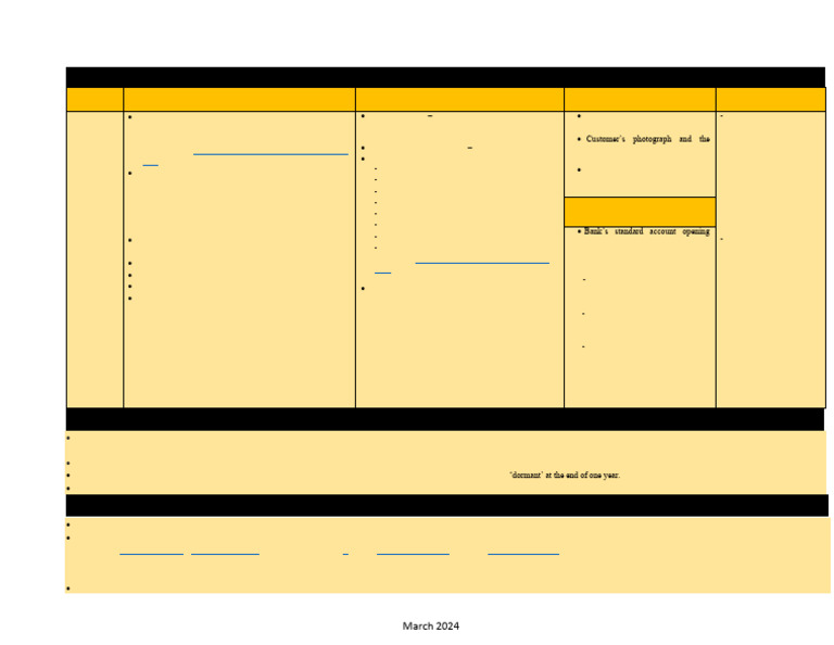 Boc KFD Boc Smartgen Form en | PDF | Banks | Deposit Account