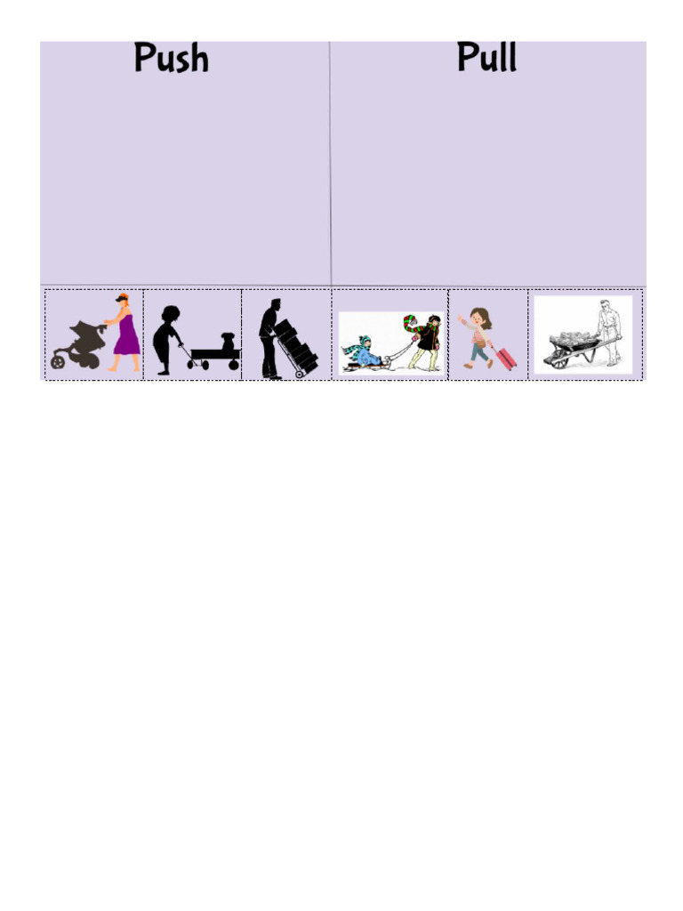 Push & Pull Picture Sort | PDF