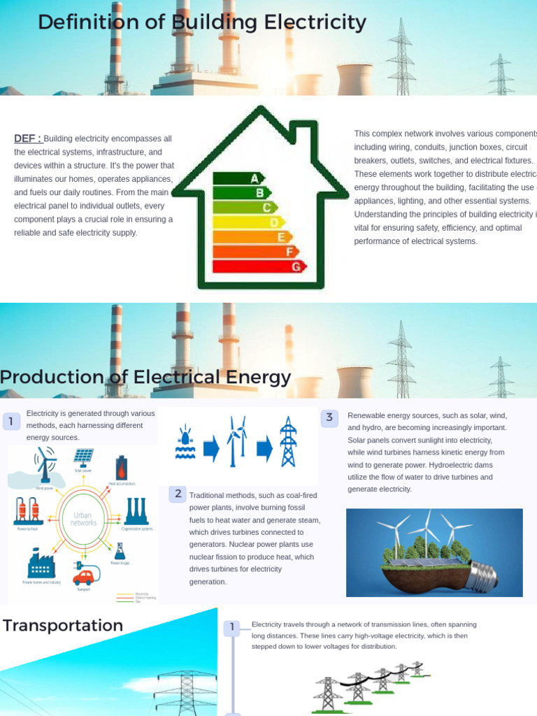 The Electrifying World Understanding Electricitys Impact PPTX 20250222 ...