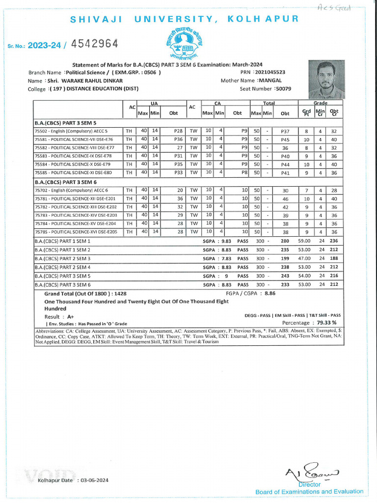 4-2-7 Sample Marksheets | PDF