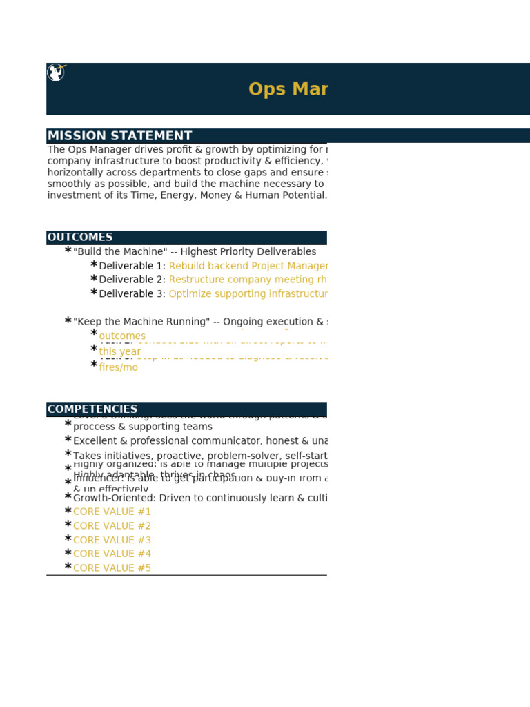 Ops Manager Job Scorecard Example | PDF | Economies | Business