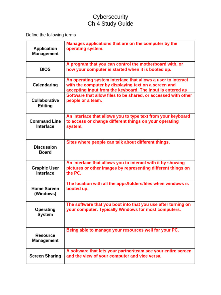 CH 4 Study Guide - General Education | PDF | Microsoft Windows ...