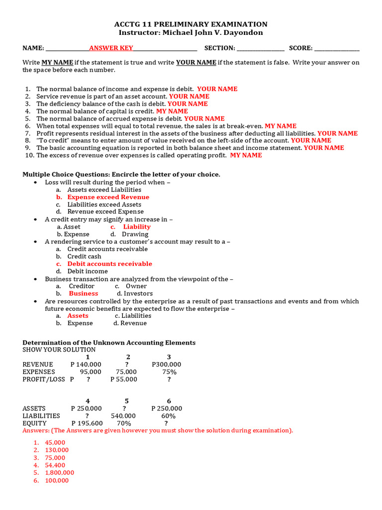 Prelim Acctg 11 Reviewer | PDF | Debits And Credits | Expense