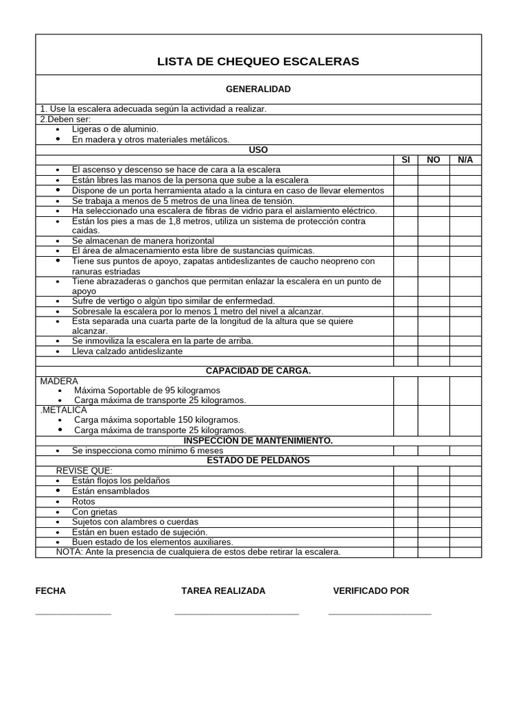 Lista de Chequeo para Escaleras | PDF
